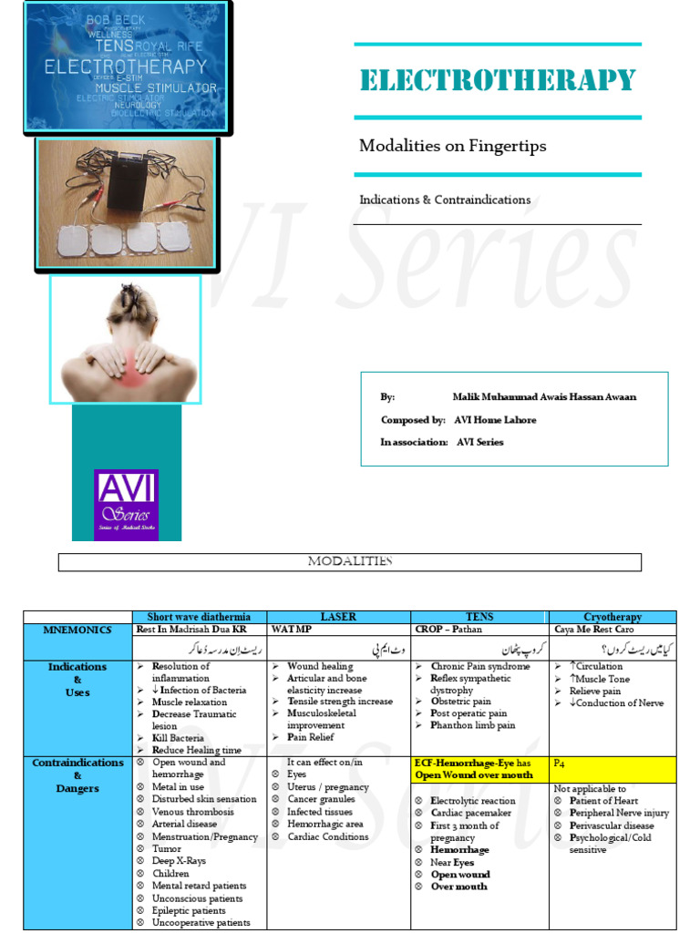 Electrotherapy On Fingertip | PDF | Pain | Wound