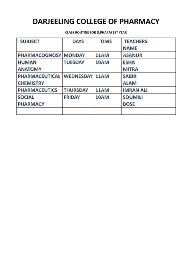 D.pharm Routine | PDF | Wellness