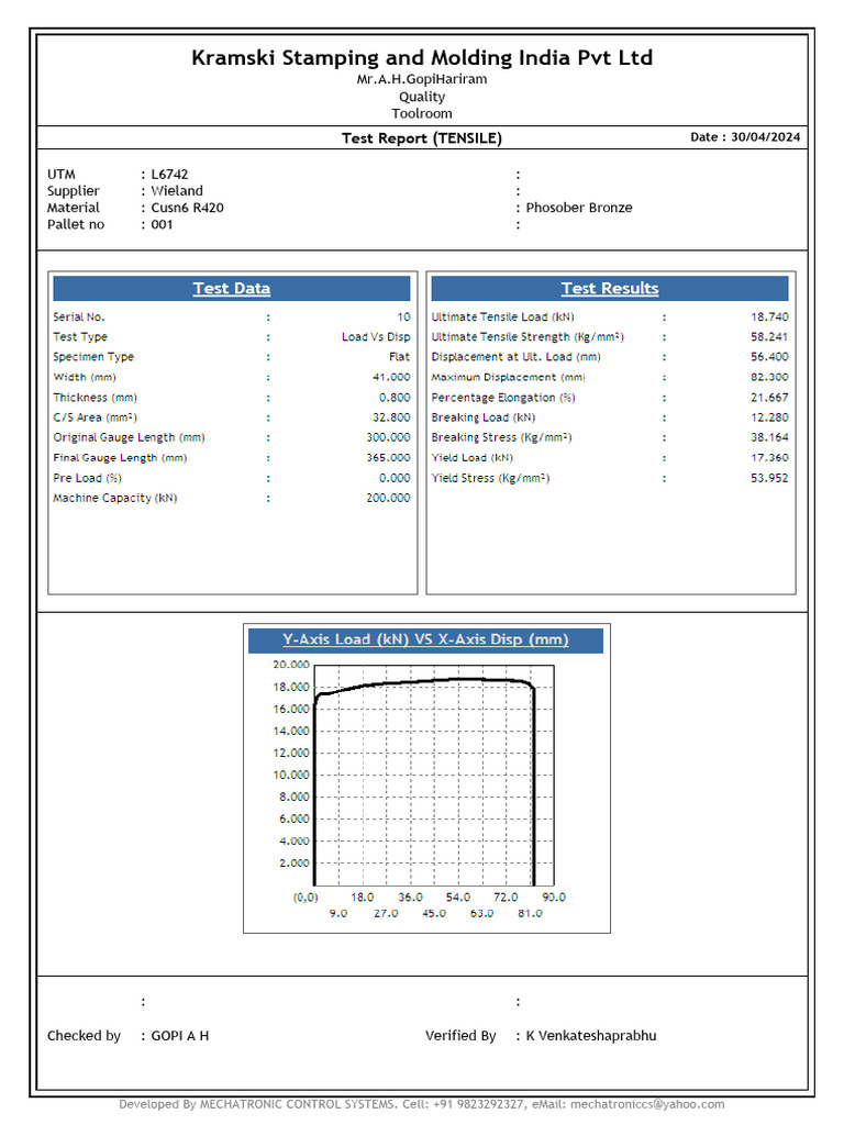 Kramski Stamping and Molding India PVT LTD: Test Report (TENSILE) | PDF