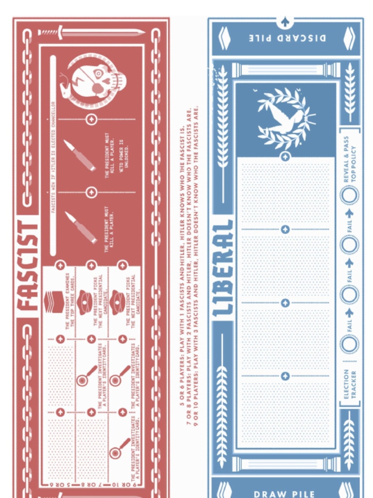 Secret Hitler - PNP With Backs Ready To Print | PDF
