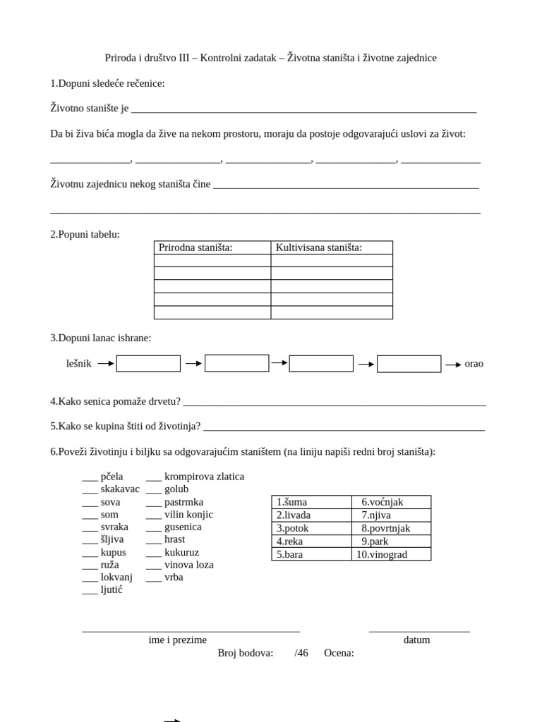 Pid3 Kontrolni Zadatak III 3 Zivotna Stanista I Zivotne Zajednice | PDF