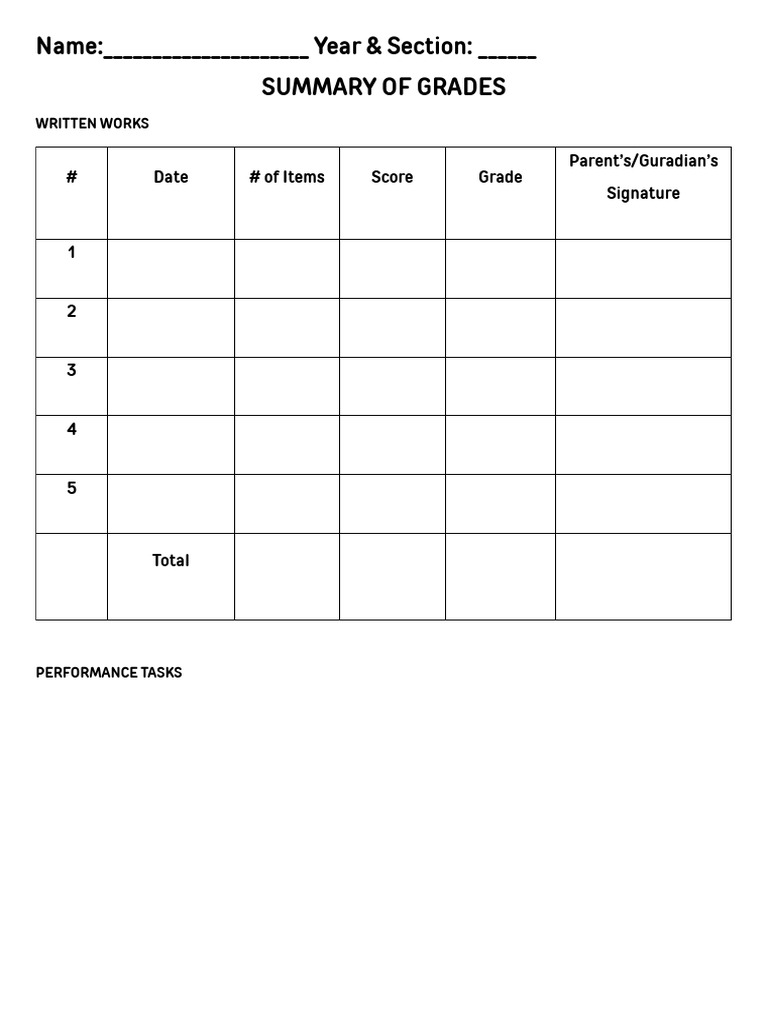 Summary of Grades For Portfolio - Docx 20240925 084909 0000 | PDF