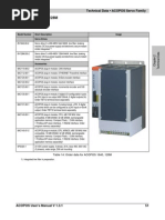 Acopos PDF | PDF | Electromagnetic Compatibility | Mains Electricity