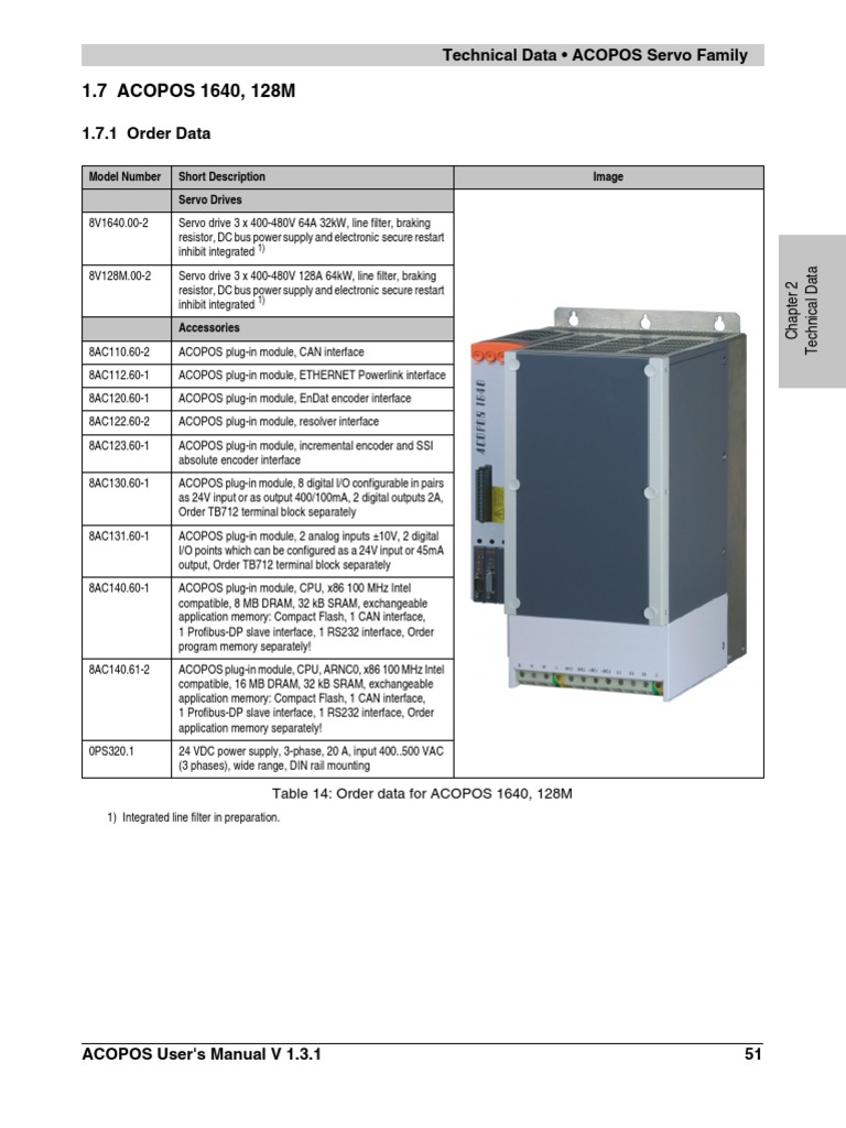 1.7 ACOPOS 1640, 128M: Technical Data - ACOPOS Servo Family | PDF | Mains Electricity ...