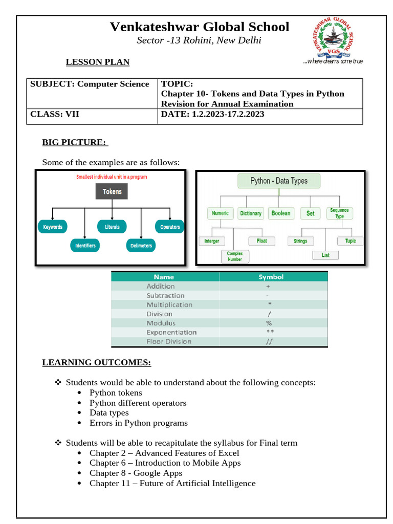 Class 7 Computer Lesson Plan (Feb 2023) | PDF | Learning | Artificial ...