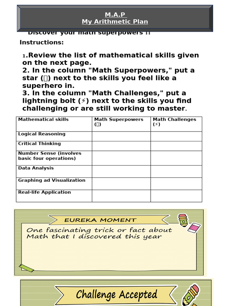 Math Skills Self-Assessment Guide | PDF