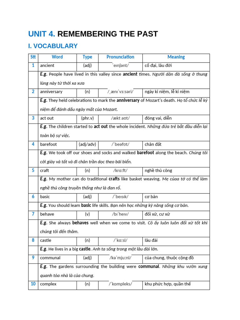 Chuyên Sâu NG Pháp Và T V NG Global Success 9 UNIT 4. REMEMBERING THE PAST | PDF