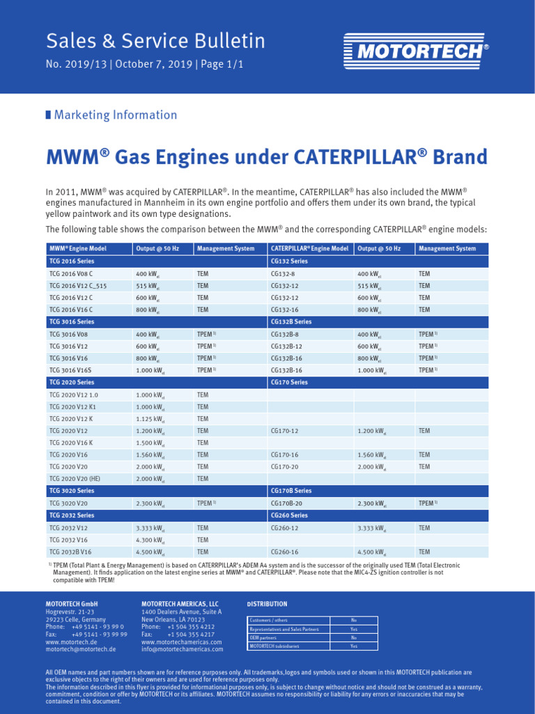MOTORTECH Bulletin 2019 13 MarI MWM Gas Engines Under CATERPILLAR Brand EN | PDF | Engines