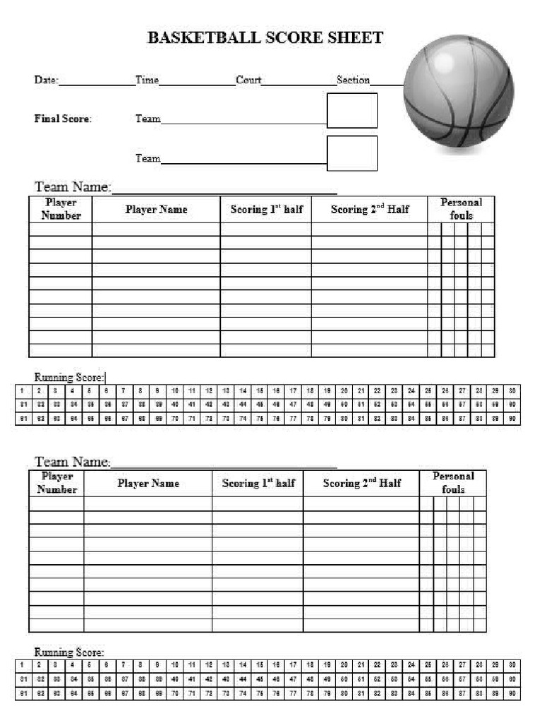 Basket Scoring | PDF