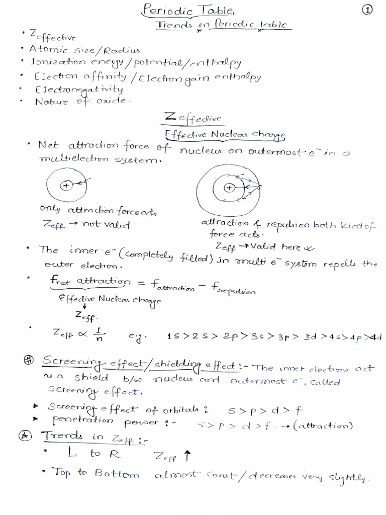Trend in periodic table | PDF | Condensed Matter Physics | Atoms
