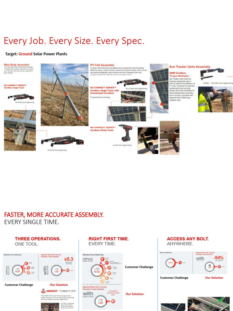 Solar Panel - IR Solution | PDF