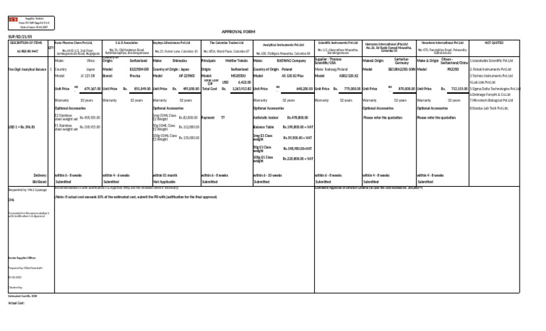 Approval Form - 9447 - Analytical Balance | PDF