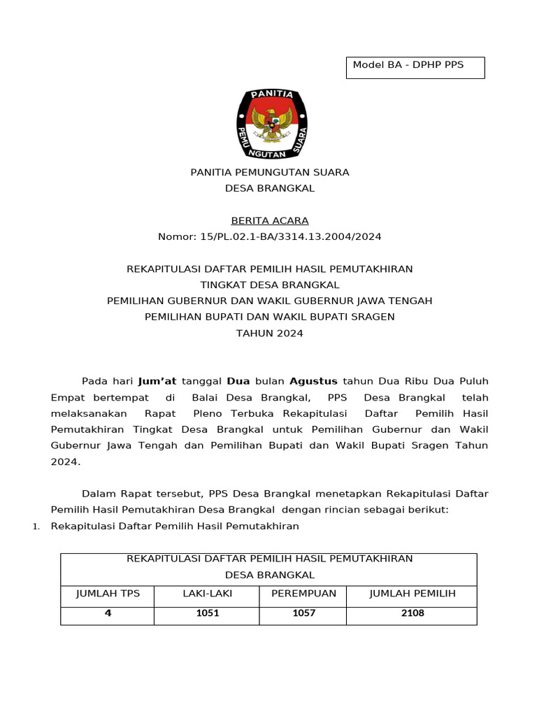 06 Ba DPHP DPHP | PDF