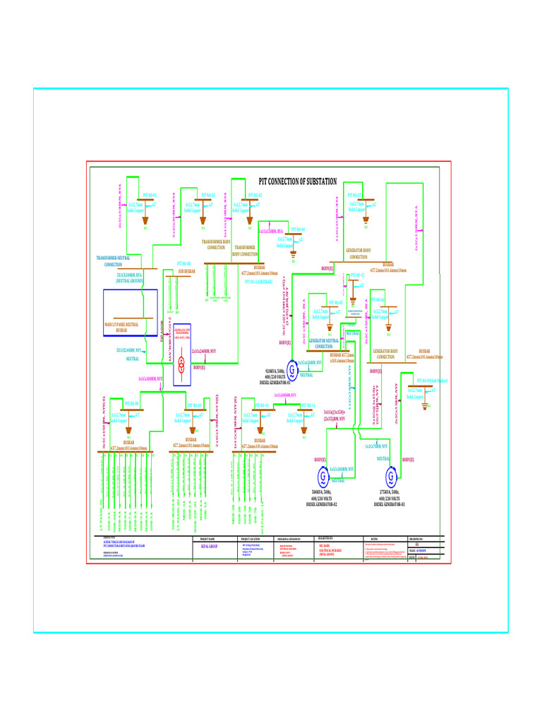 AS BUILT EARTHING PIT LAYOUT DIAGRAM - SEPAL GROUP - June 2024 | PDF ...
