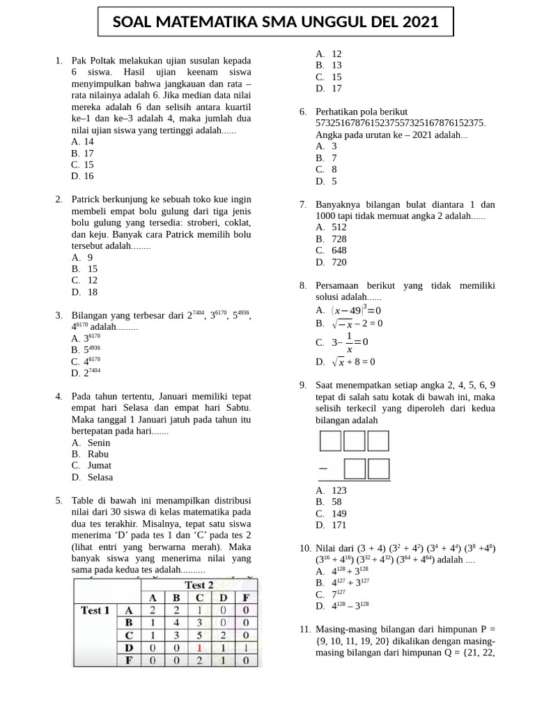 Soal Matematika Sma Unggul Del 2021 | PDF