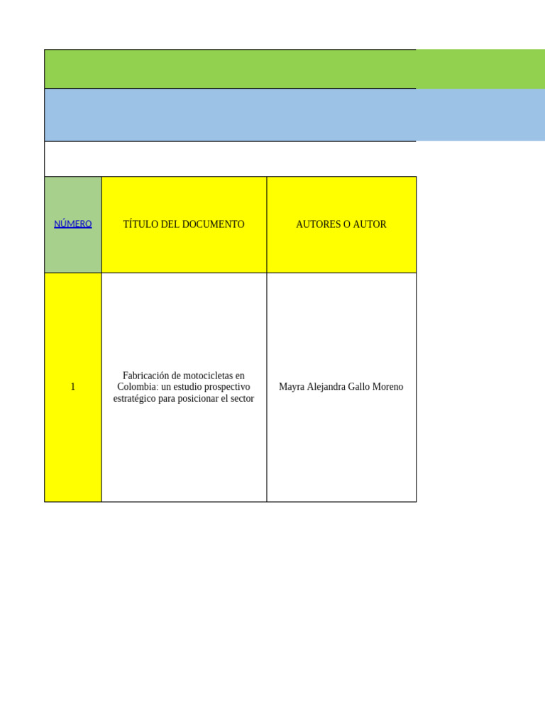 MATRIZ DE REVISIÓN DE DOCUMENTOS Terminada | PDF | Colombia | Economias