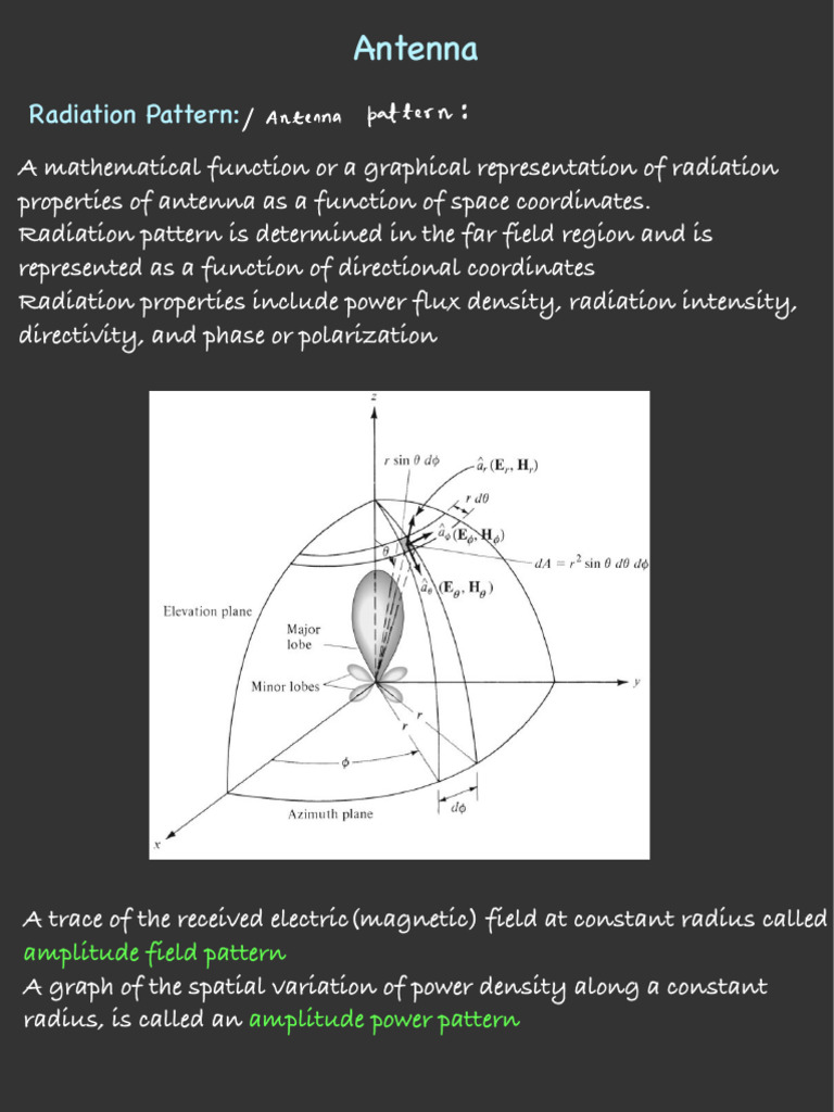 Antenna Senior Note | PDF | Antenna (Radio) | Polarization (Waves)