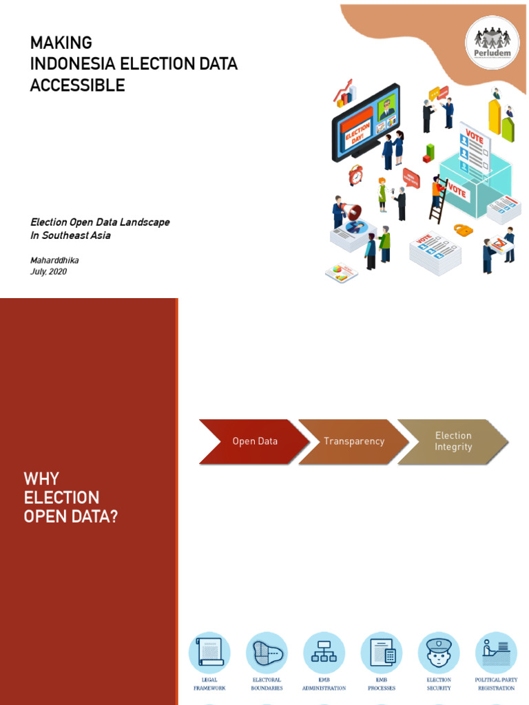 Indonesia Open Election Data Landscape PDF Elections Democracy