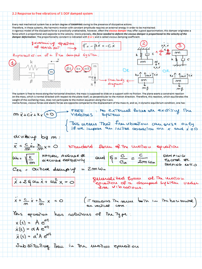 2.2_Response to free vibrations of 1 dof damped system | PDF | Damping | Force