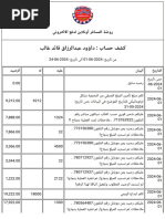 مَتْجَرْ Bfd | PDF