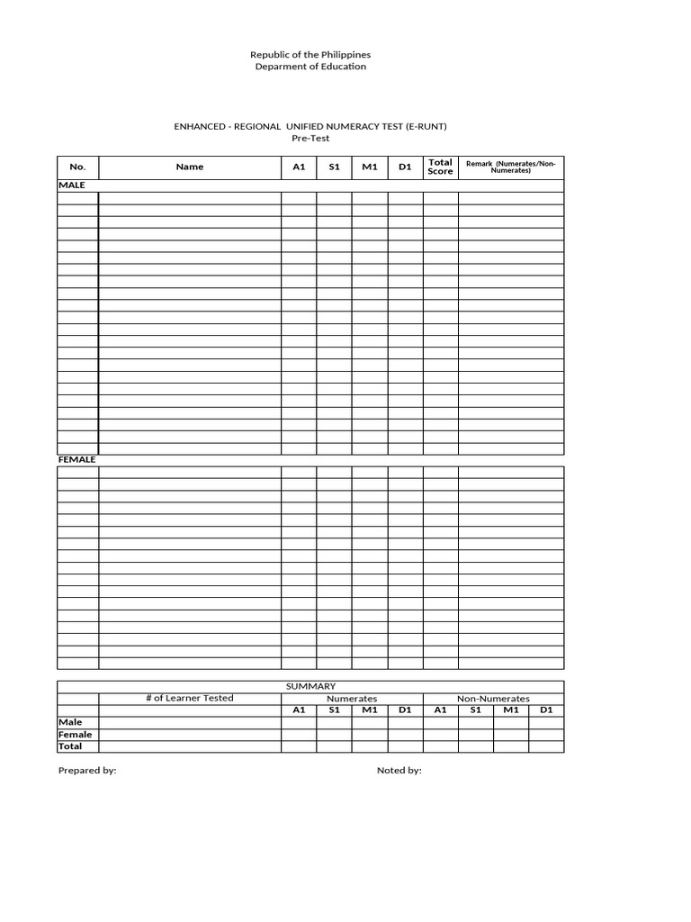 Erunt Class Profile Template | PDF