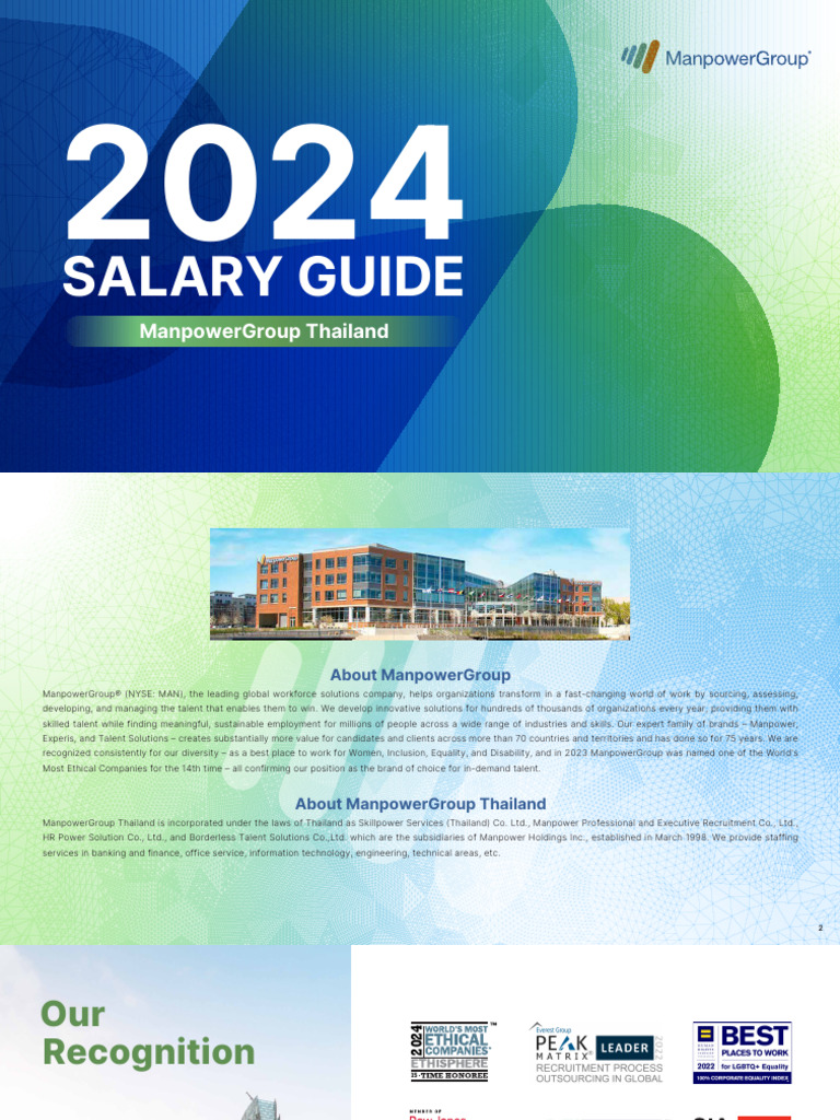 MPG TH Salary 2024 | PDF | Cost Of Living | Startup Company