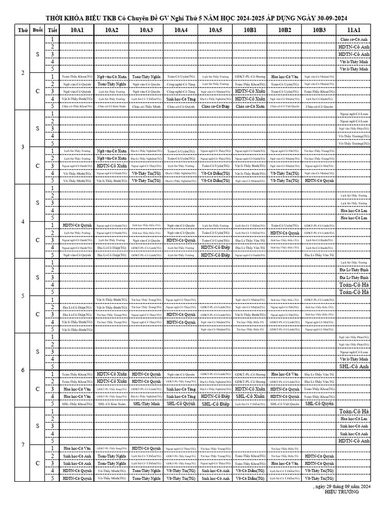 TKB ChuyenDe Ap Dung30 09 TheoGV TheoLop Toan TT | PDF