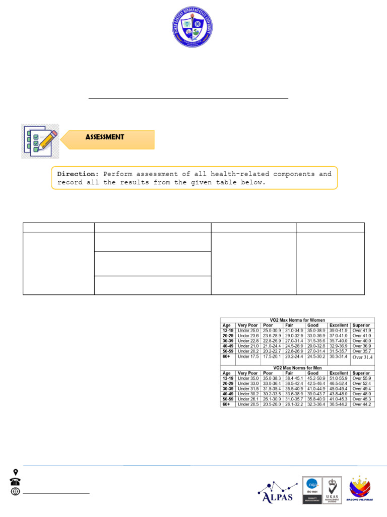 PFT 2 | PDF | Body Mass Index | Weight