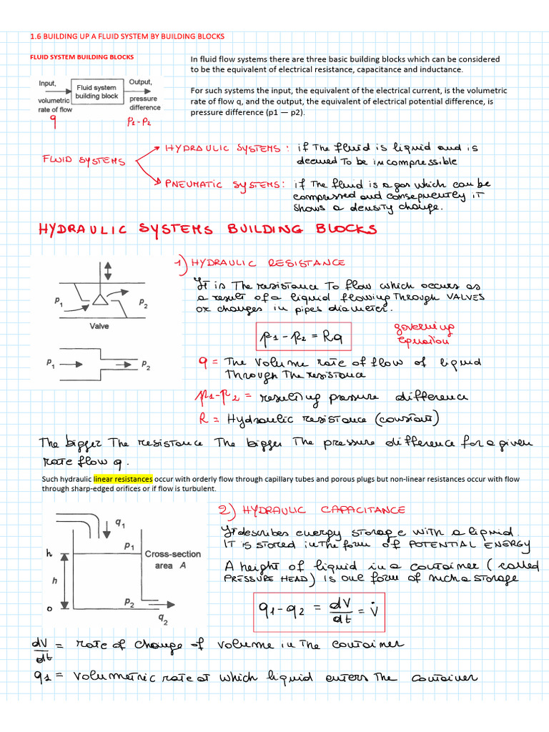 Fluid System Components Explained | PDF | Science & Mathematics