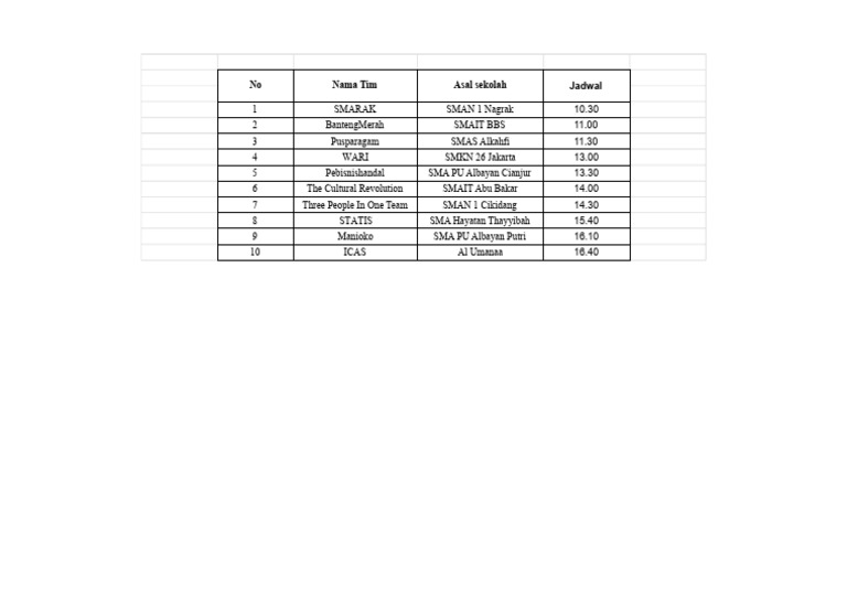 Jadwal Peserta BPC | PDF