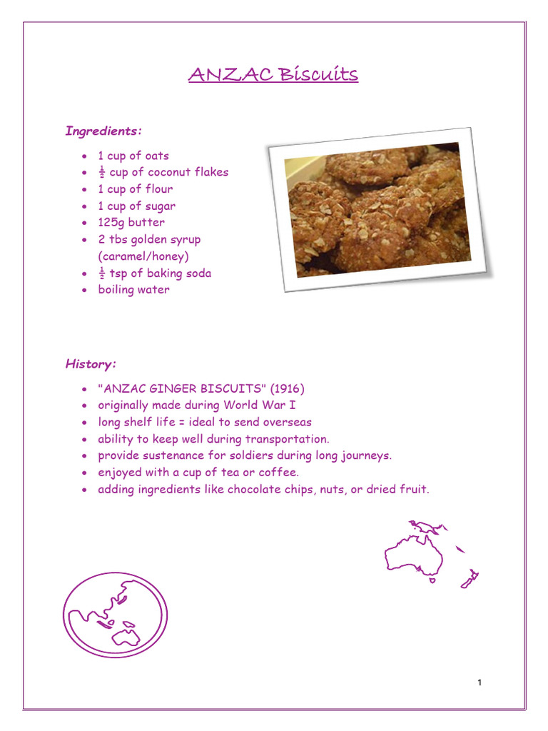 ANZAC Biscuits | PDF