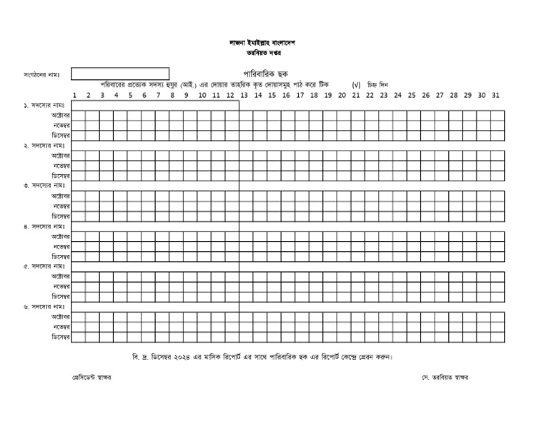 Family Table | PDF