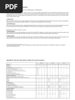 SBL S25-J26 syllabus and study guide | PDF | Strategic Management ...