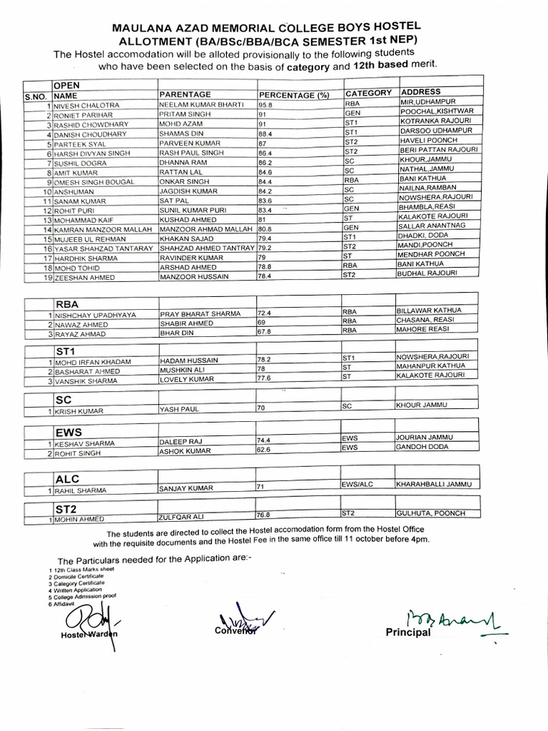 Hostel Allotment. | PDF
