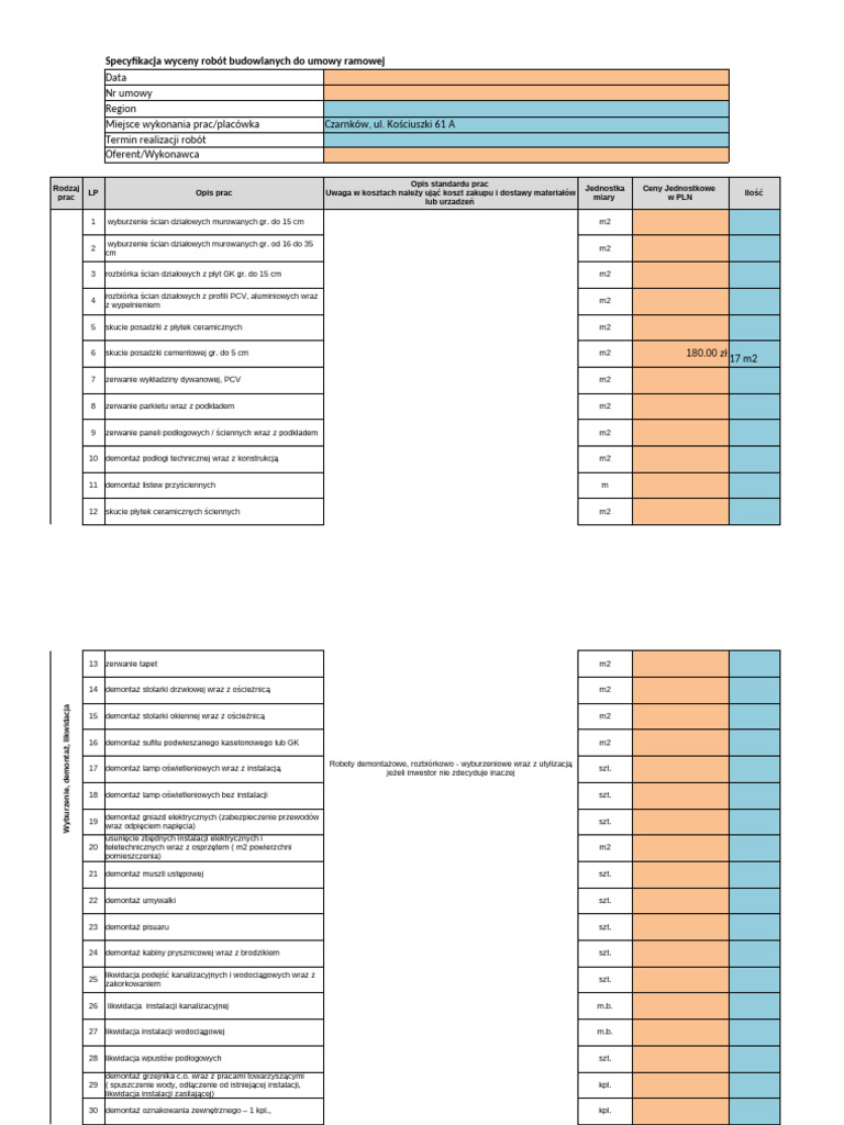 CZARNKÓW - Specyfikacja Wyceny Robót Budowlanych Do Umowy Ramowej | PDF
