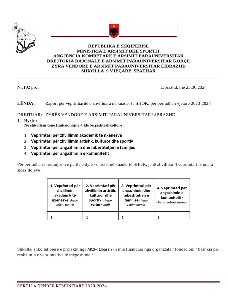 Raport SHQK 2024 | PDF