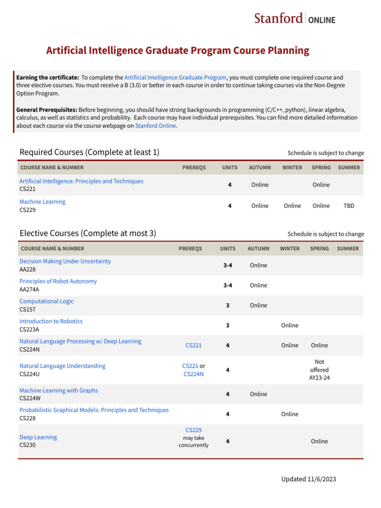 Stanford AI Graduate Program Overview | PDF | Artificial Intelligence ...