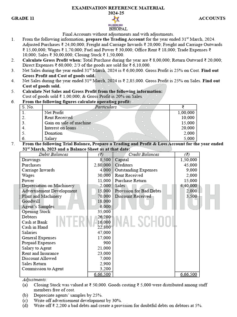 Grade 11 Accounts Exam Guide 2024-25 | PDF | Debits And Credits ...