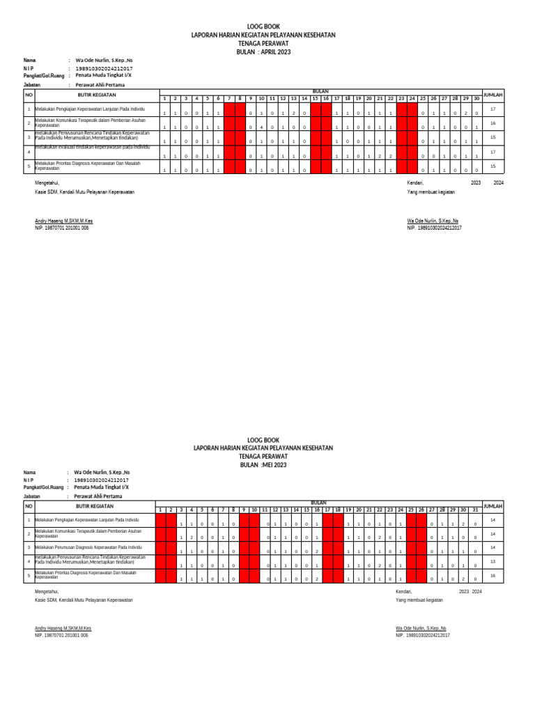 Logbook 2024 Wa Ode Nurlin | PDF