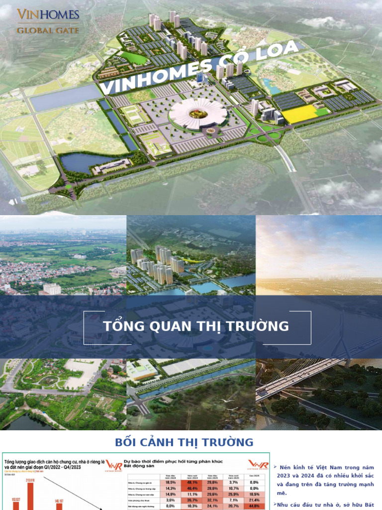 File Training Vinhomes C Loa | PDF