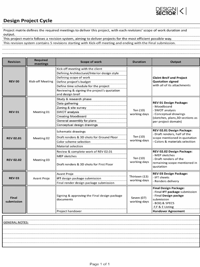 DS - Project Cycle Matrix | PDF