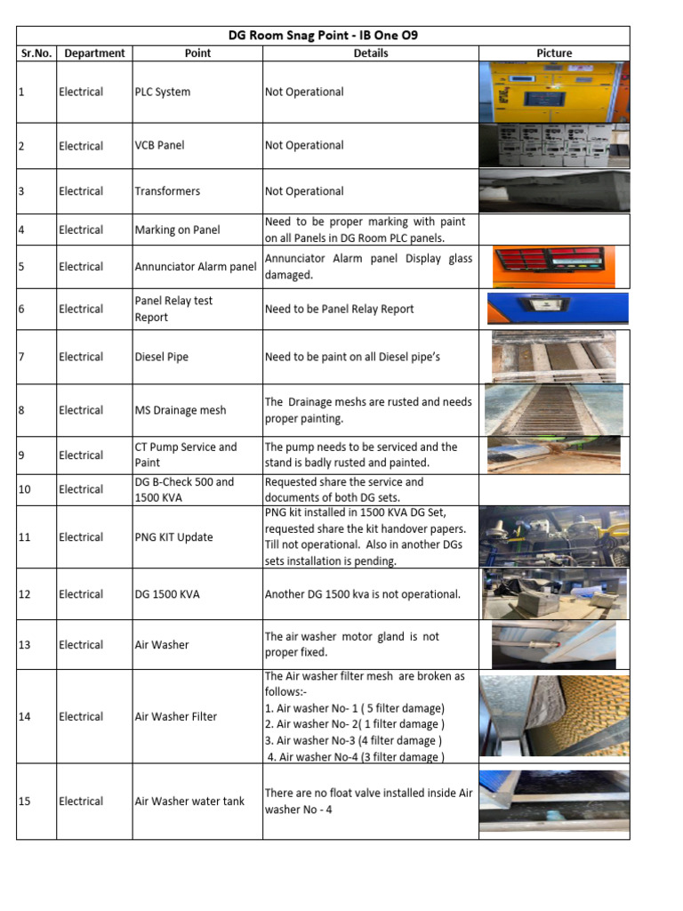 DG Room Snangging | PDF | Equipment | Manufactured Goods