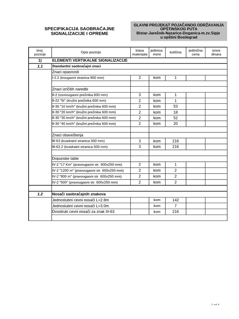 04 I 05 Specifikacija I Predracun-Saobracaj-Bosilegrad | PDF
