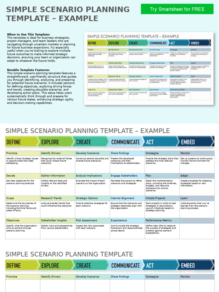 Strategic IC-Simple-Scenario-Planning | PDF | Scenario Planning ...