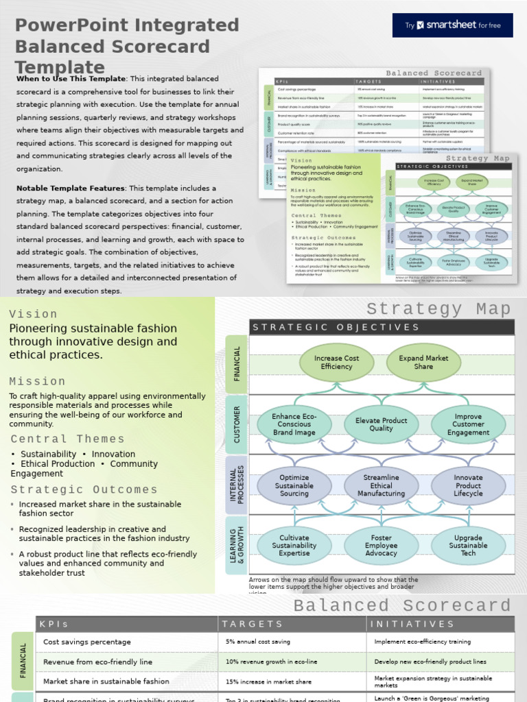 Strategic Planning Integrated-Balanced-Scorecard | PDF | Sustainability ...