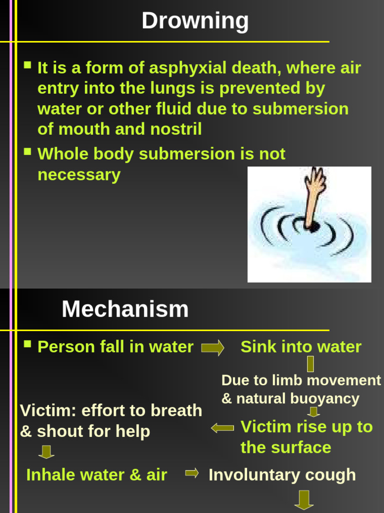 Asphyxia Drowning | PDF | Lung | Medical Specialties