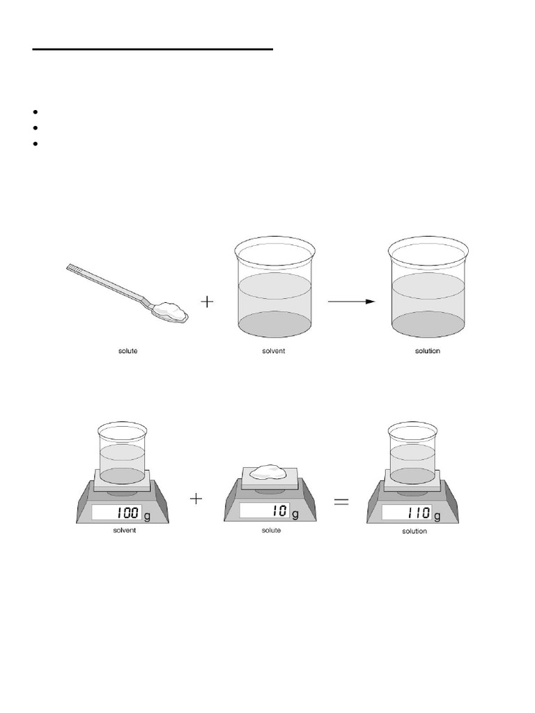 Chemistry Basics for Students | PDF | Solubility | Mixture