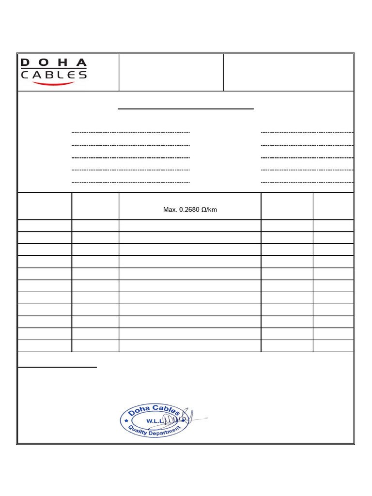 Quality Control Department Routine Test Certificate: Statement of ...