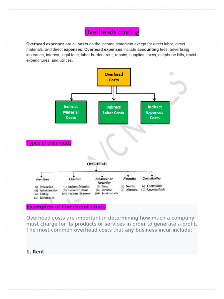 Overheads Costing Notes | PDF | Insurance | Expense