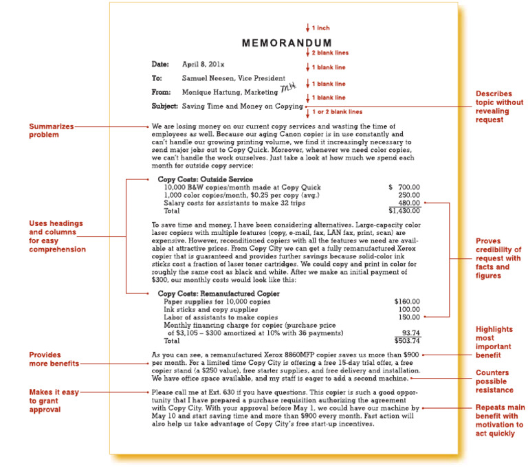 Sample of Persuasive Message - MEMO | PDF